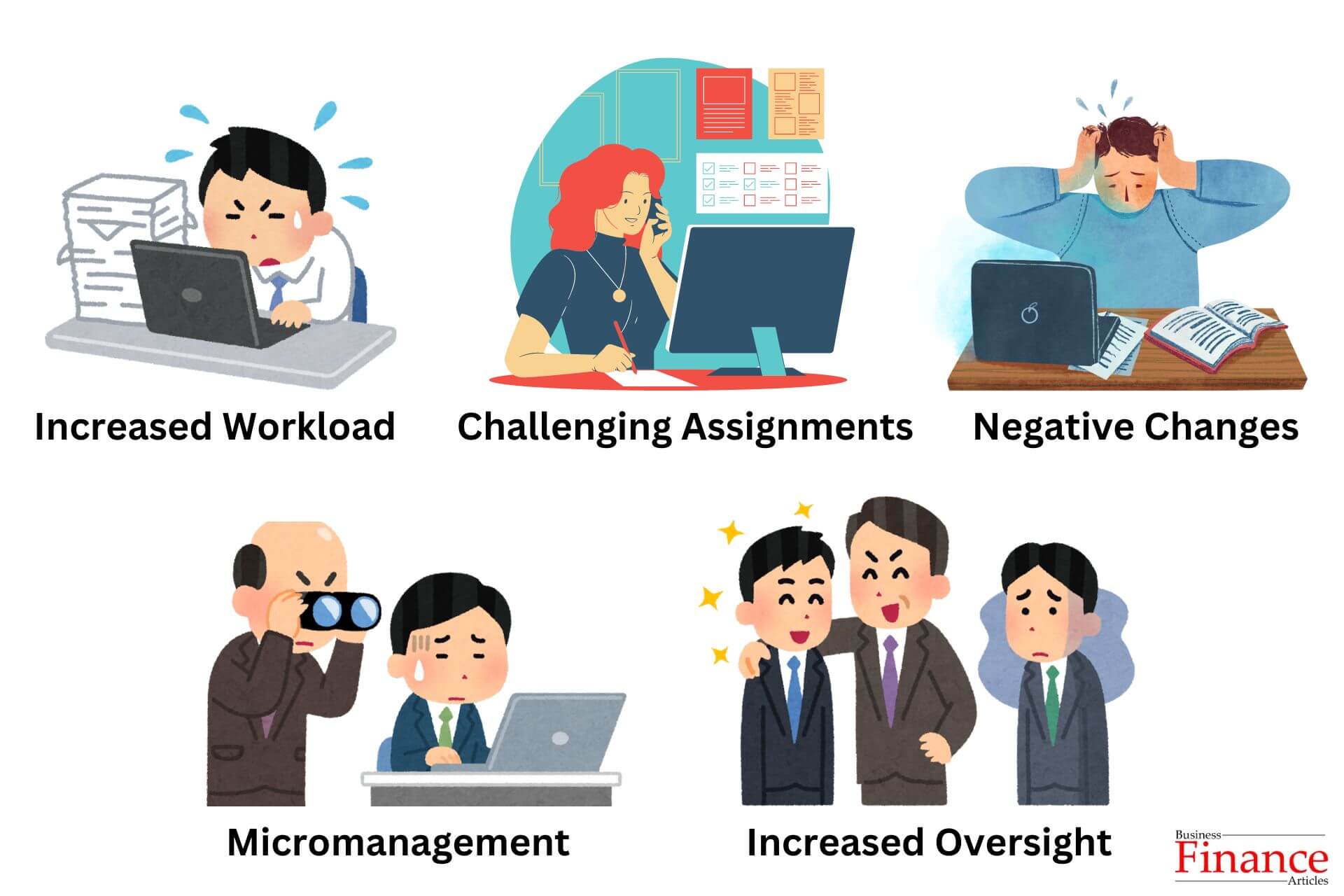 Signs Your Boss Is Testing You - Updated with How Tests - Career