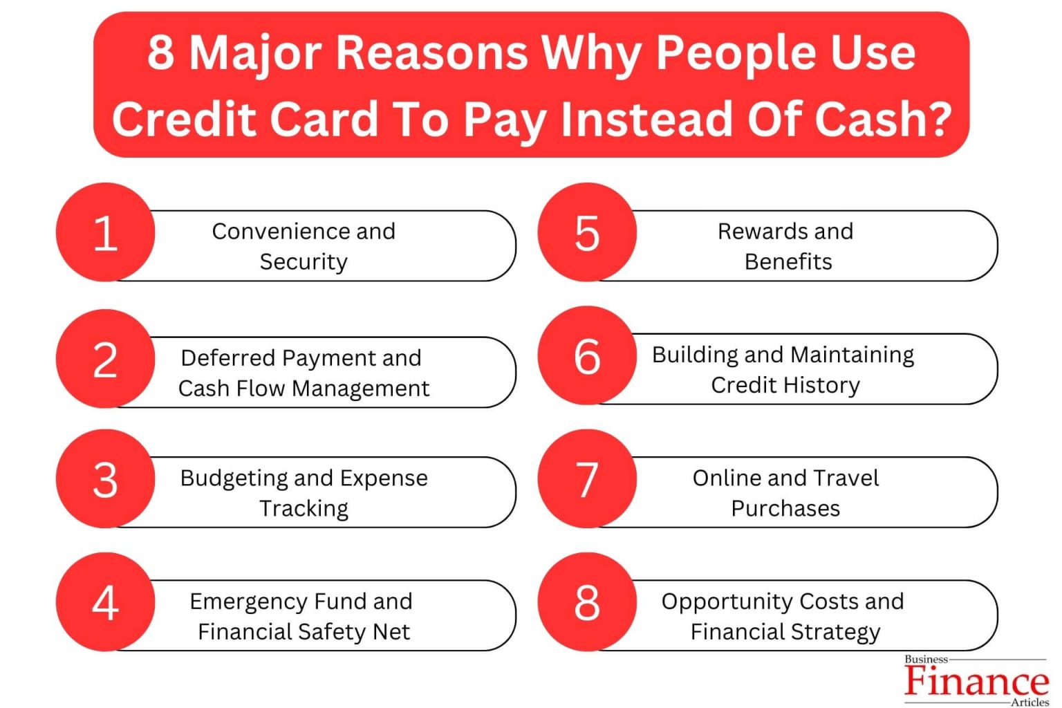 Why Do People Sometimes Use Credit To Pay For Items Instead Of Just ...