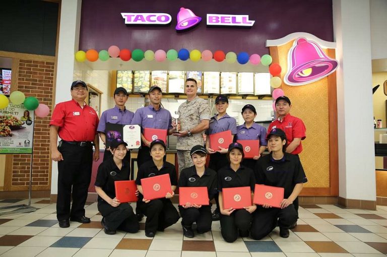 How Old Do you Have to Be to Work at Taco Bell? - Career