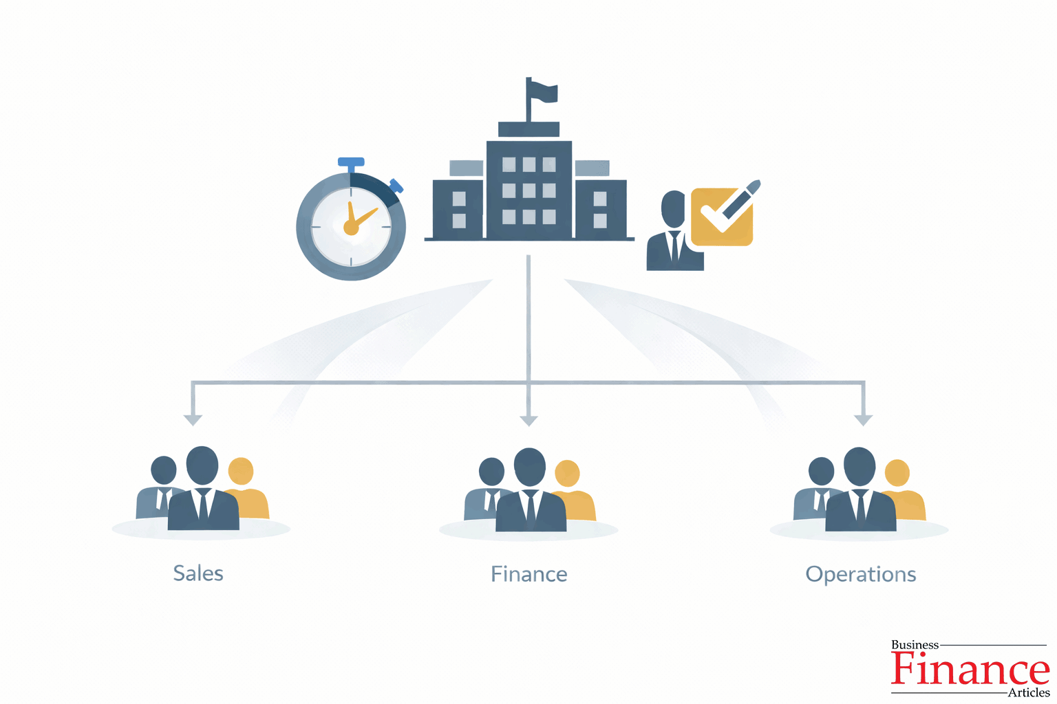 Advantages of Centralization: Benefits Explained