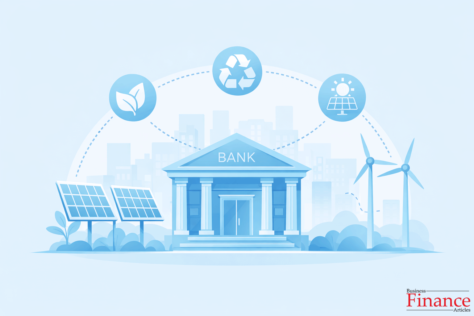Green Banking Explained: Meaning, Benefits, Examples & How It Works