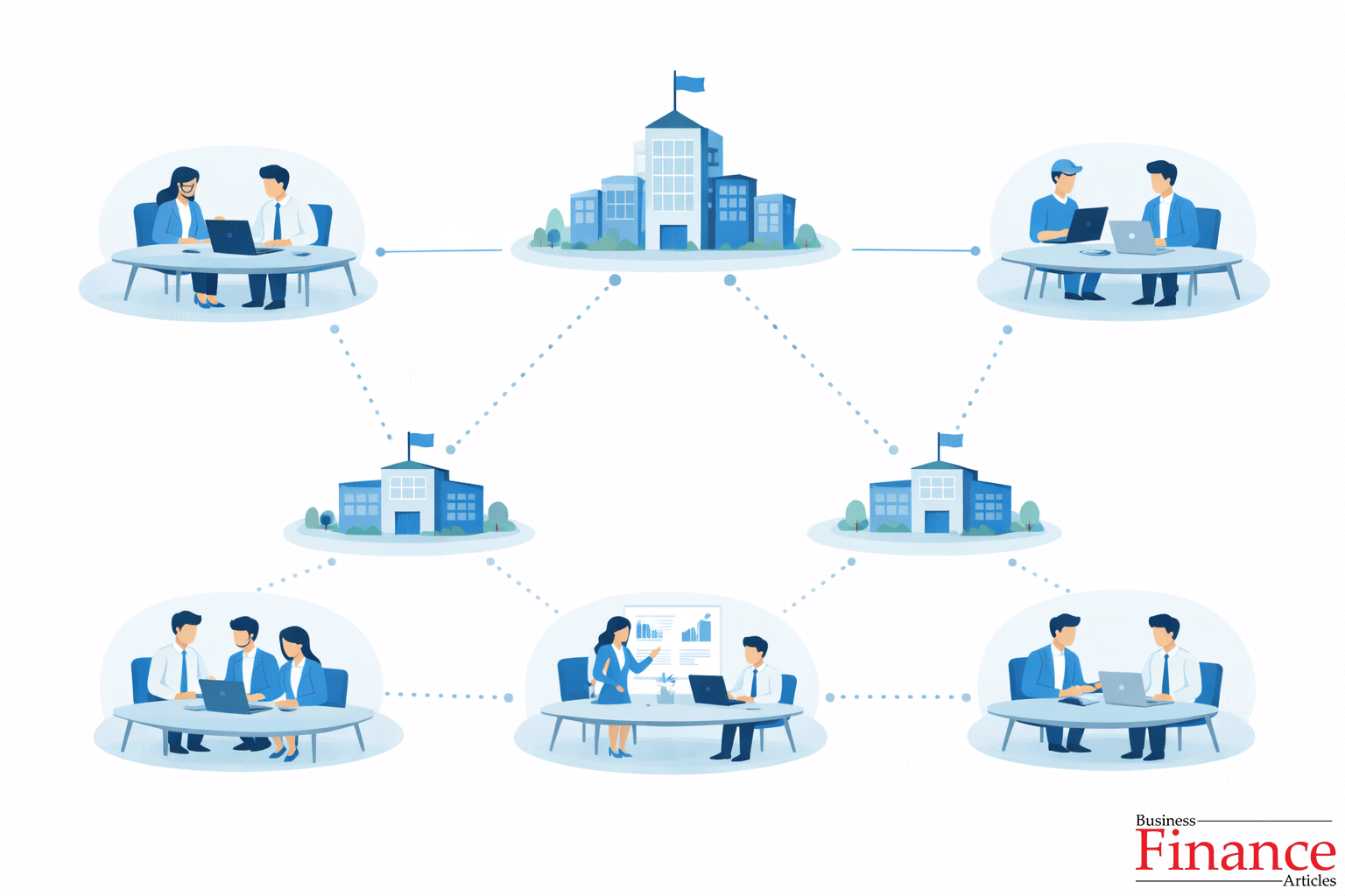Real-World Examples of Centralization and Decentralization in Business